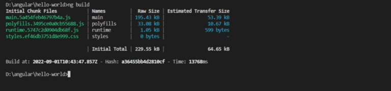 Hosting An Angular Web Application In Iis Server Xtreme Thoughts 8058